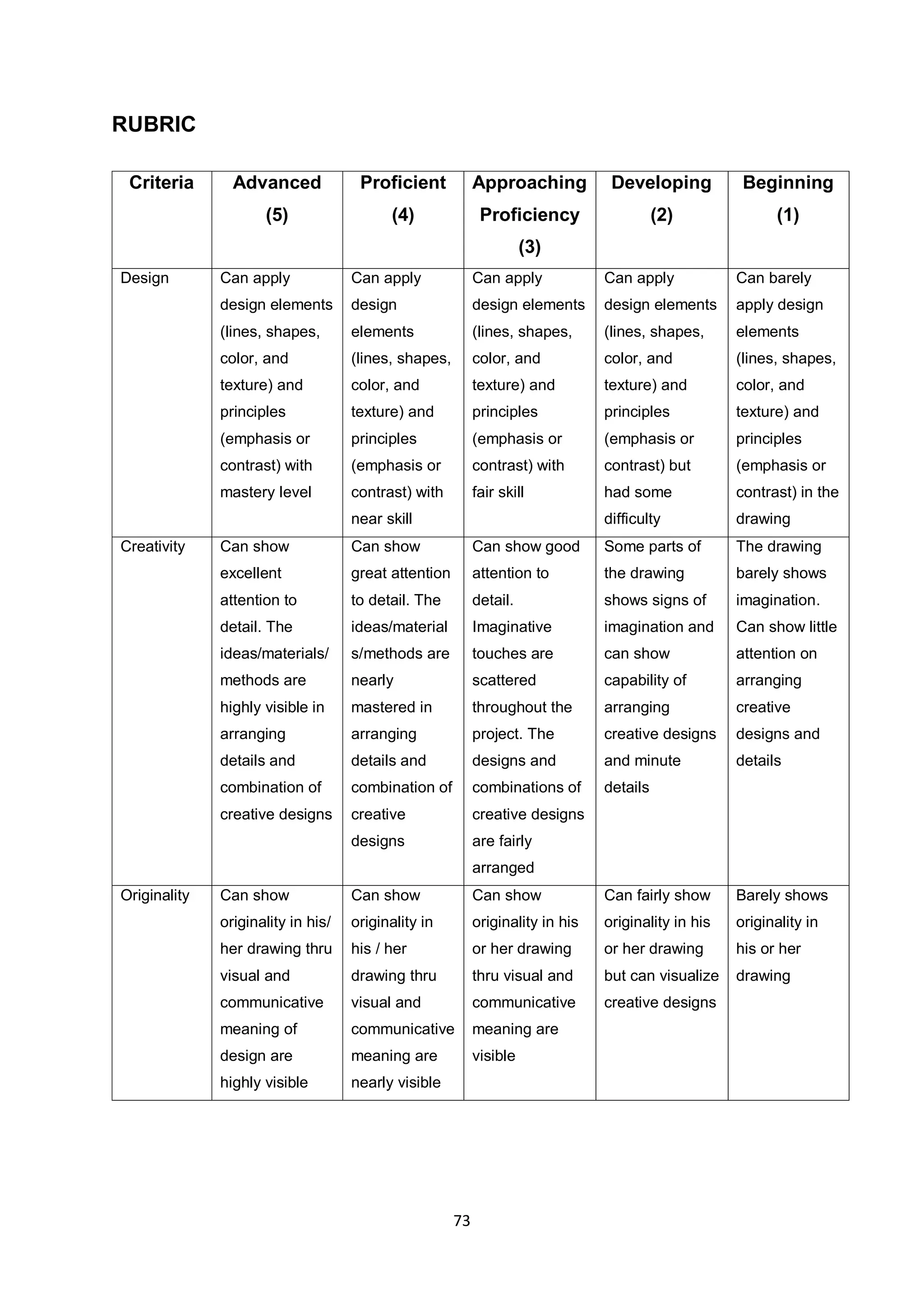 MAPEH 6 WORKSHEETS (1) (1).pdf