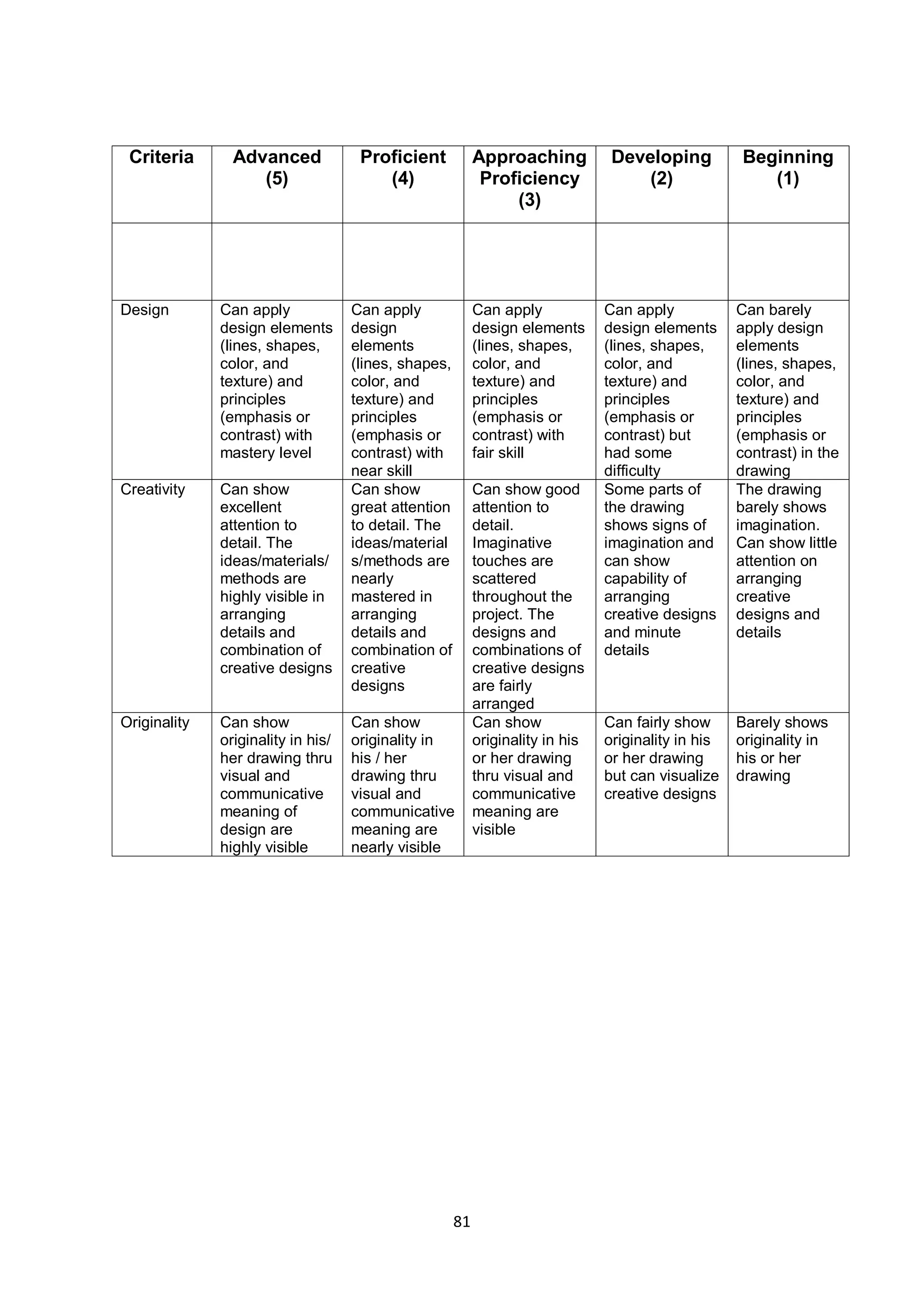 MAPEH 6 WORKSHEETS (1) (1).pdf