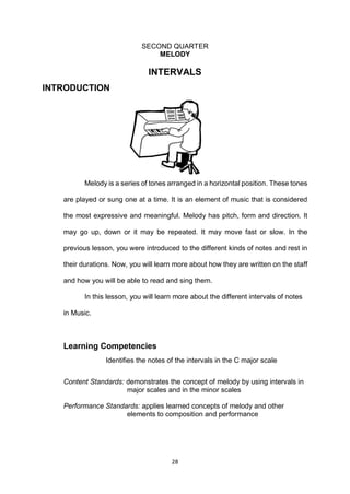 MAPEH 6 WORKSHEETS (1) (1).pdf