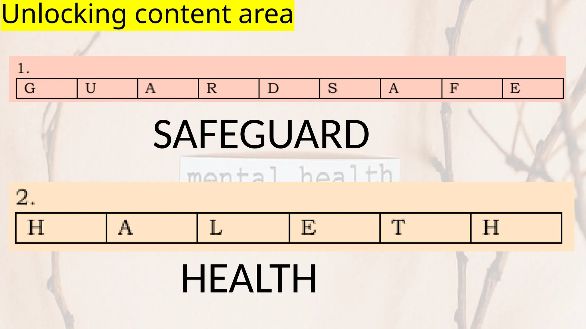 MAPEH 7-Mental health and safeguarding pptx | PPTX