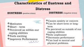 MAPEH 7 MENTAL HEALTH AND UNDERSTANDING STRESS | PPTX