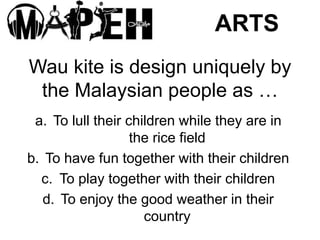 MAPEH 8 1STQ REVIEW Quiz.pptx
