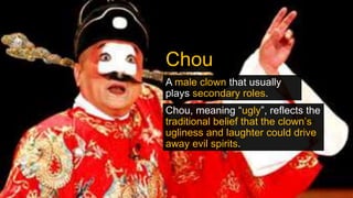 [K-12] MAPEH 8 - Peking Opera of China | PPTX