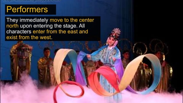 [K-12] MAPEH 8 - Peking Opera of China | PPTX
