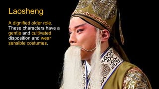 [K-12] MAPEH 8 - Peking Opera of China | PPTX