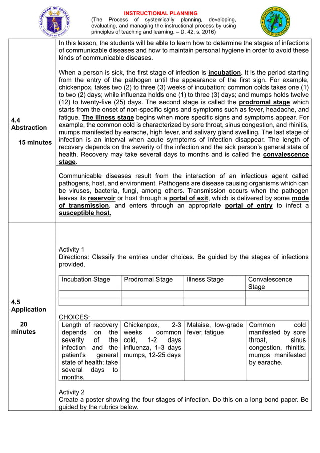 MAPEH EIGHT QUARTER 3 MODULE 1 HEALTH WEEK 1 | PDF