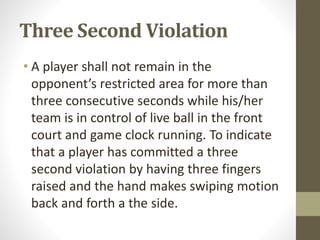 MAPEH9-Hand-Signals-in-Basketball-Officiating.pptx | Basketball | Sports