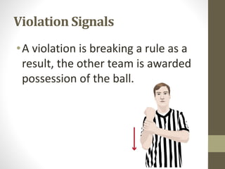 MAPEH9-Hand-Signals-in-Basketball-Officiating.pptx | Basketball | Sports