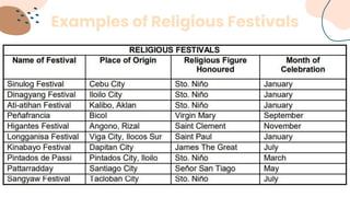 MAPEH 9 3rd quarter.pptx