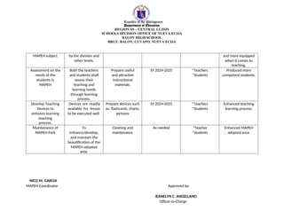 Mapeh Action Plan for the School year 2024-2025 | DOCX