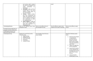 MAPEH Daily Lesson Log school year .docx