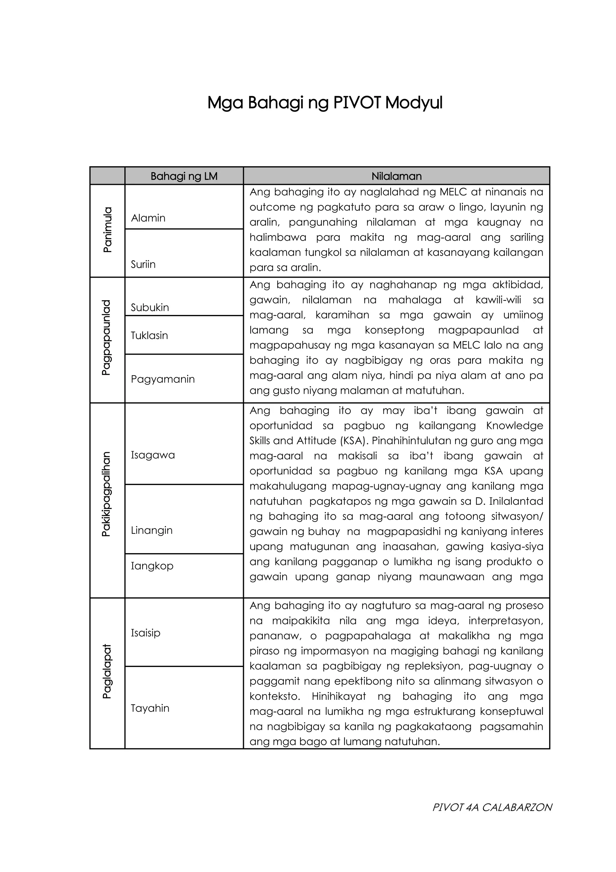 MAPEH Grade 3 Q1.pdf