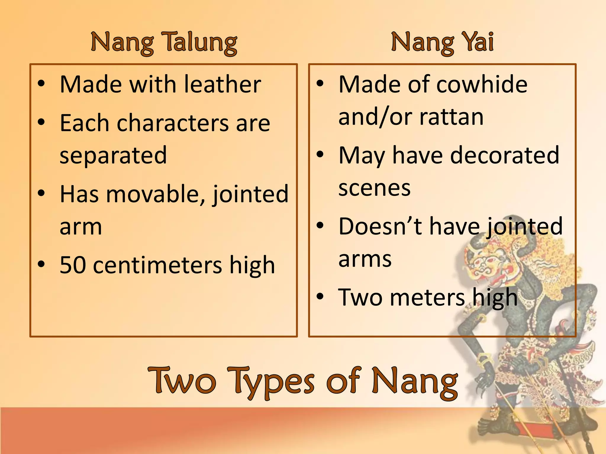 Nang Shadow Puppet - Mapeh Grade 8 Q4 | PDF