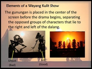 Wayang Kulit - Mapeh Grade 8 Q4 | PDF