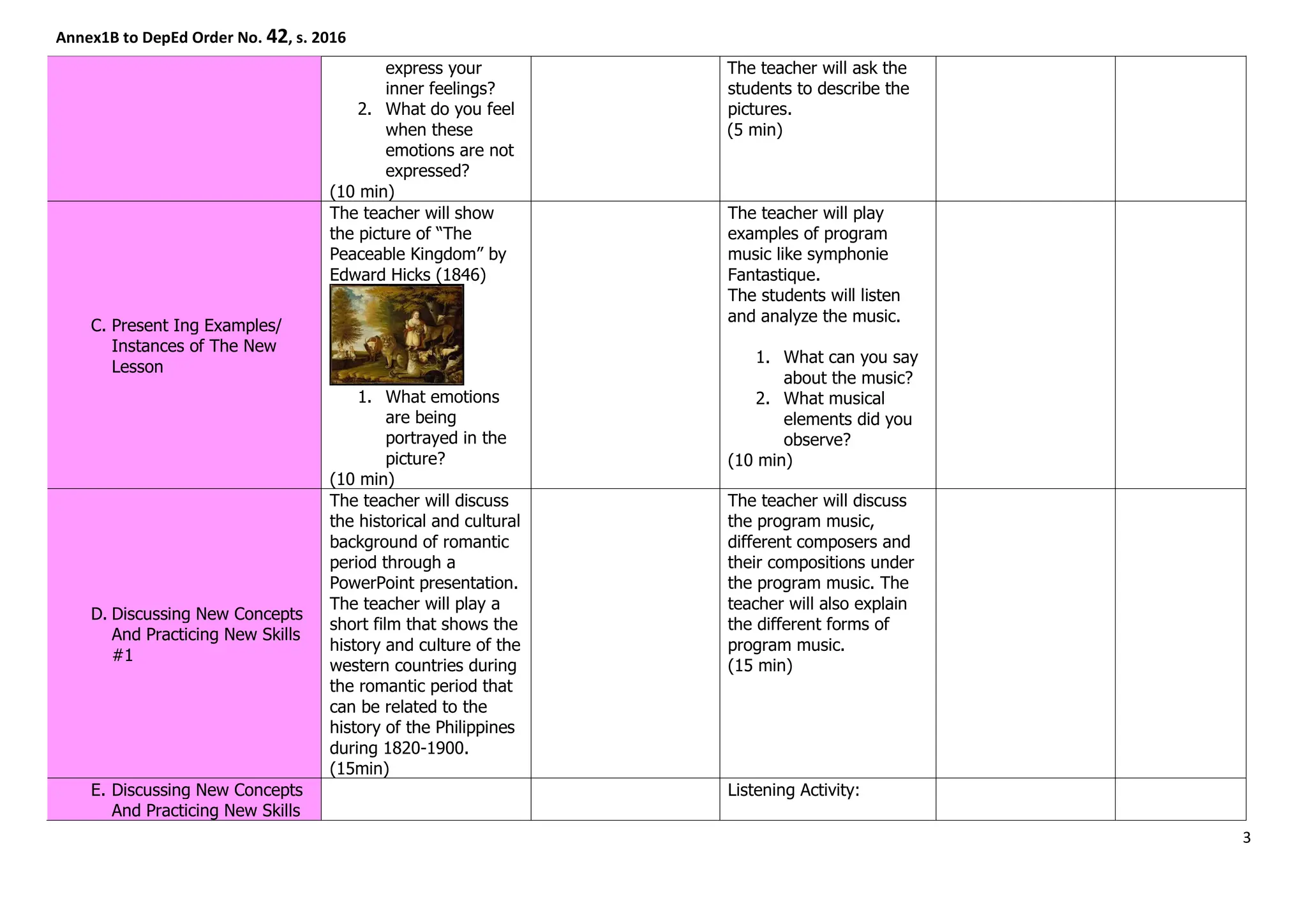 MAPEH GRADE 9 DLL (1).pdf mapeh 9 mapeh 9 | PDF