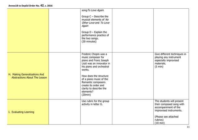 MAPEH GRADE 9 DLL_updated.pdf | Classical Music | Music