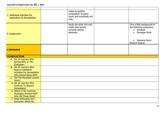 MAPEH GRADE 9 DLL_updated.pdf | Classical Music | Music