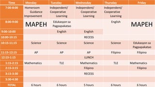Mapeh k12 | PPTX
