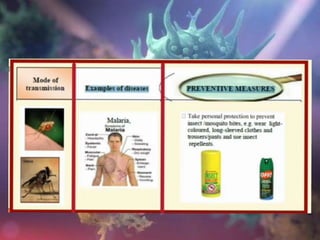 Communicable diseases | PPT