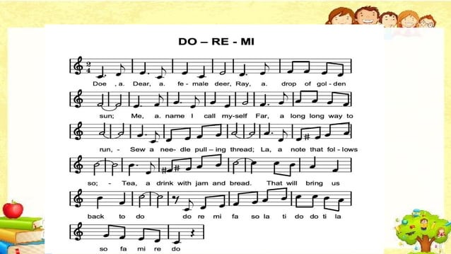 MAPEH Q1W3 musika at ritmo ang pilipinas | PPT