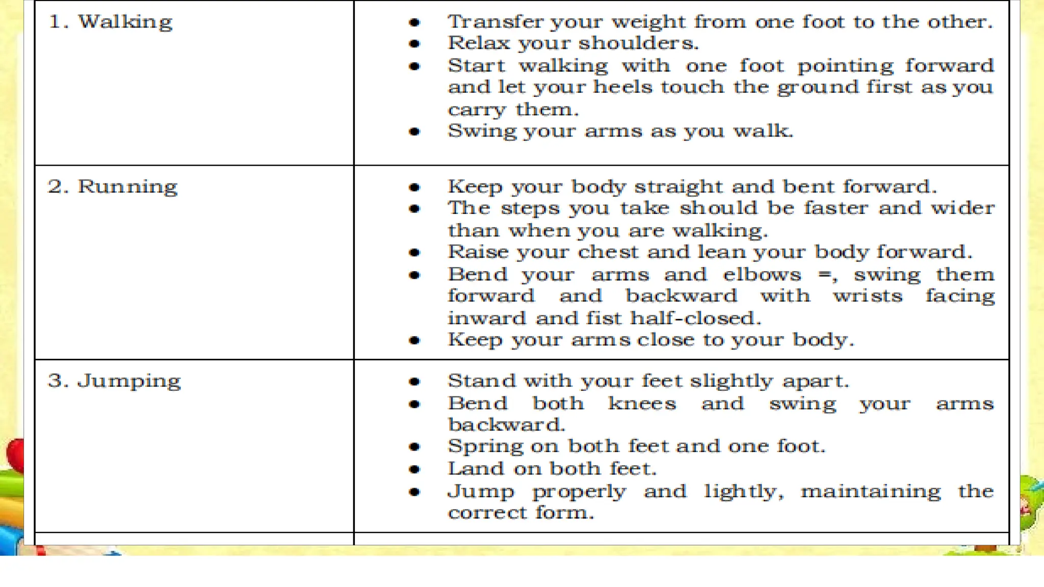 MAPEH Q2W5 G-4 PPT.pptx................. | PPTX