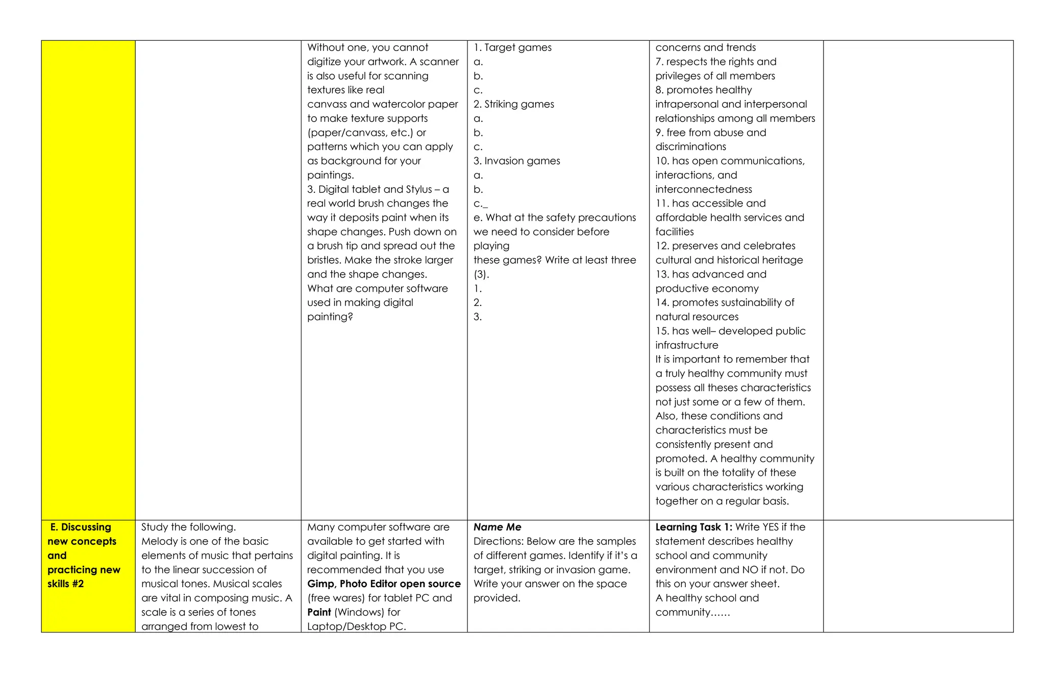 MAPEH Quarter two (2) WEEK two (2) .docx