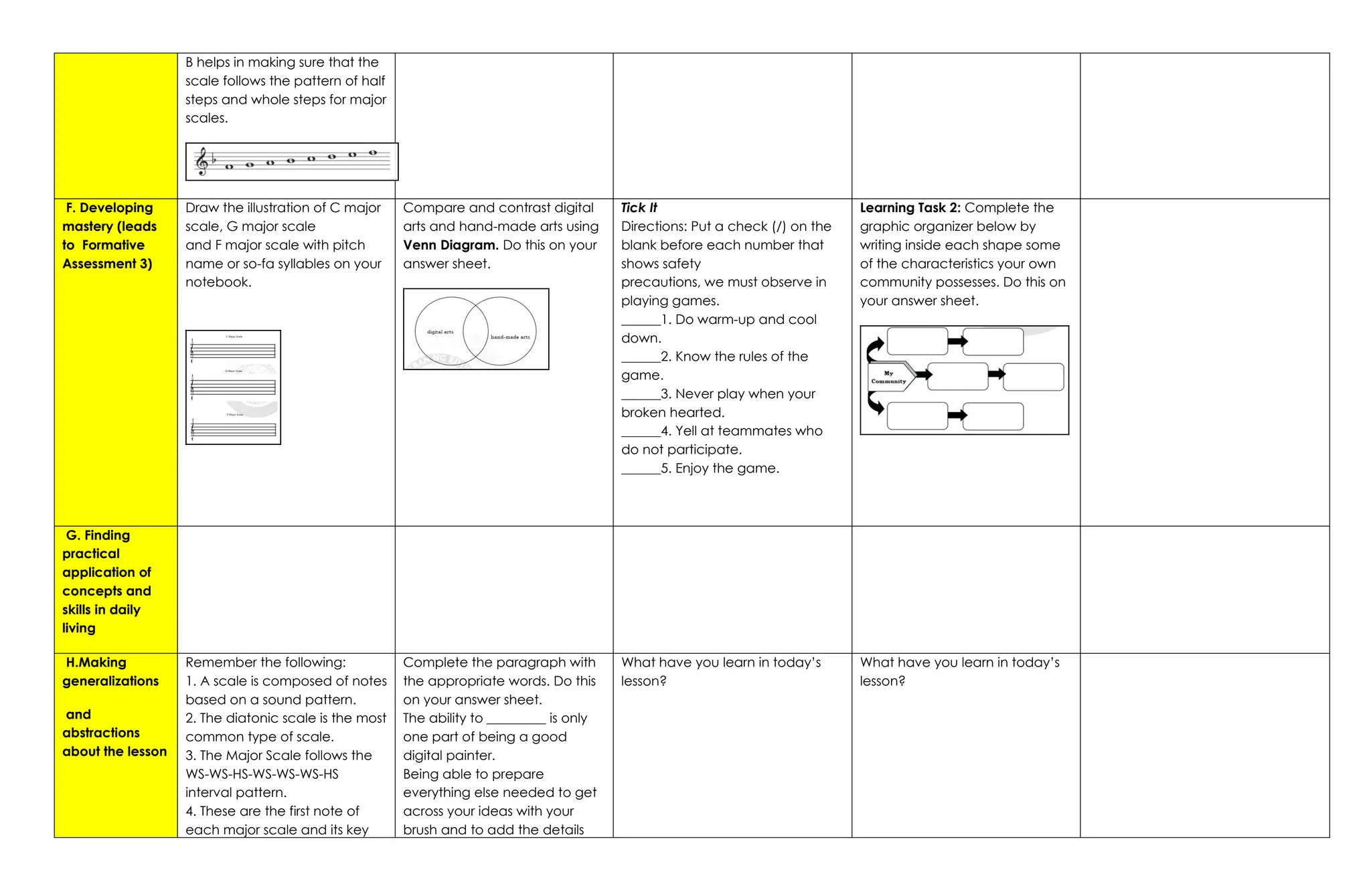 MAPEH Quarter two (2) WEEK two (2) .docx