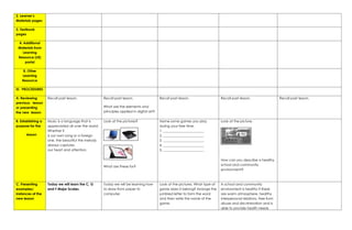 MAPEH Quarter two (2) WEEK two (2) .docx