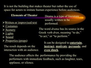 Dance, Theater and Cinema - MAPEH | PPTX