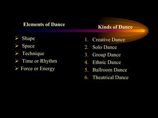 Dance, Theater and Cinema - MAPEH | PPTX