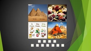 Food Pyramid /w Activity | PPTX