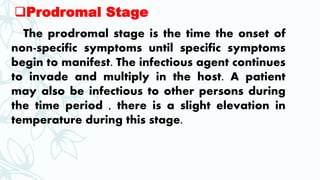 Stages of Infection, Comparison of Viral and Bacterial Infection /w ...