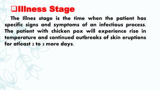 Stages of Infection, Comparison of Viral and Bacterial Infection /w ...
