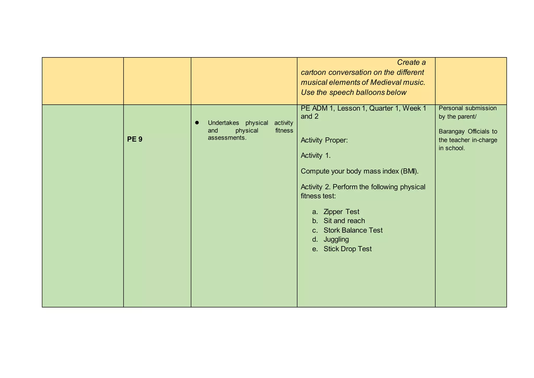 MAPEH WHLP.docx Week 1,2.docx