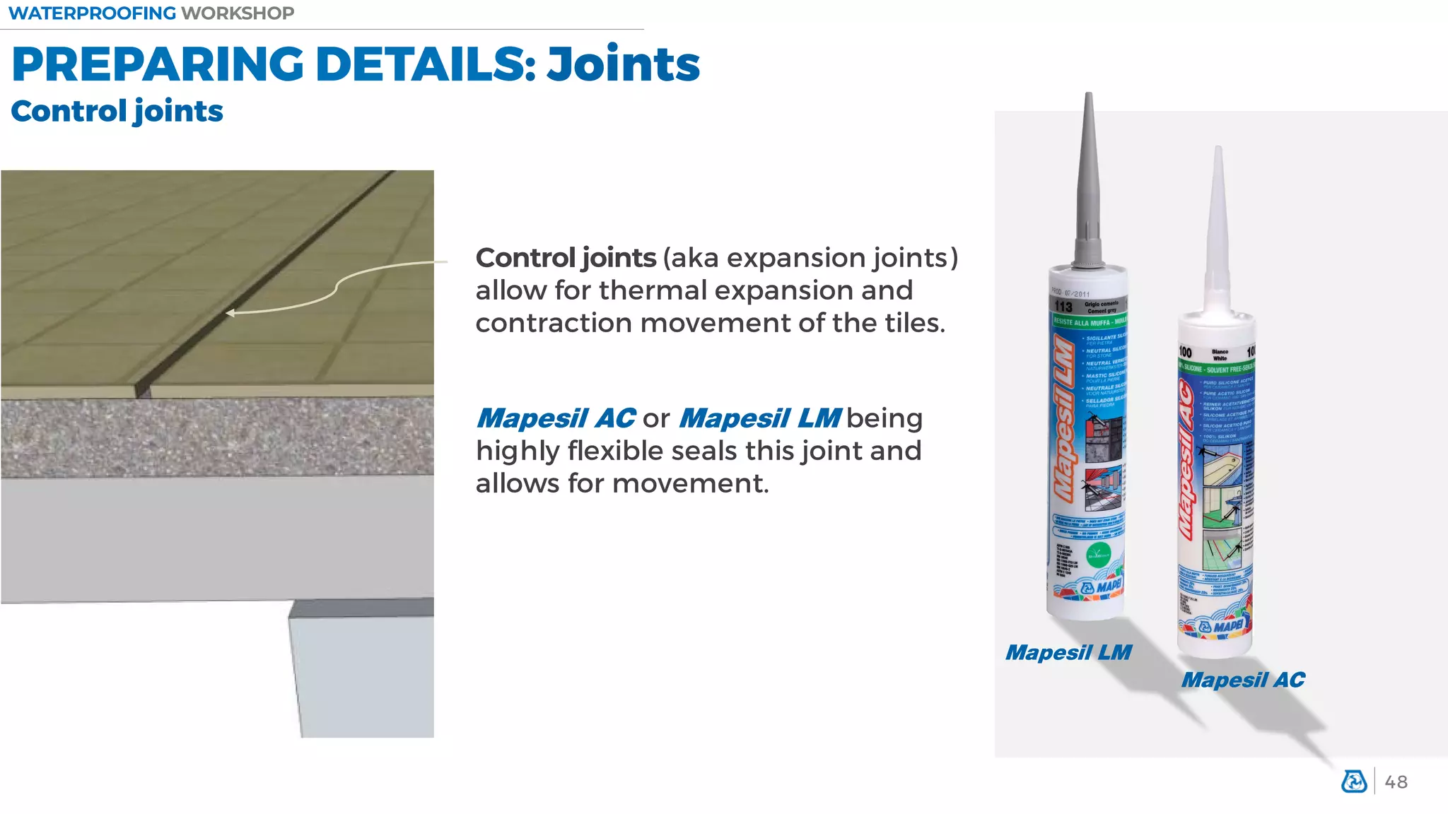How to Apply Liquid Waterproofing Membranes for Internal and External ...