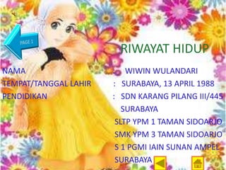 Mapel fiqih 1 mi | PPTX