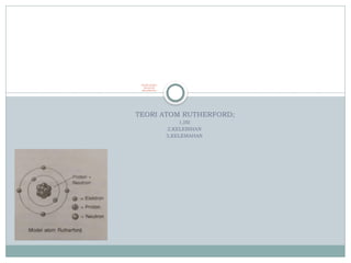 MAPEL kimia teori atom neils bohr kelebihan dan kekurangan | PPT