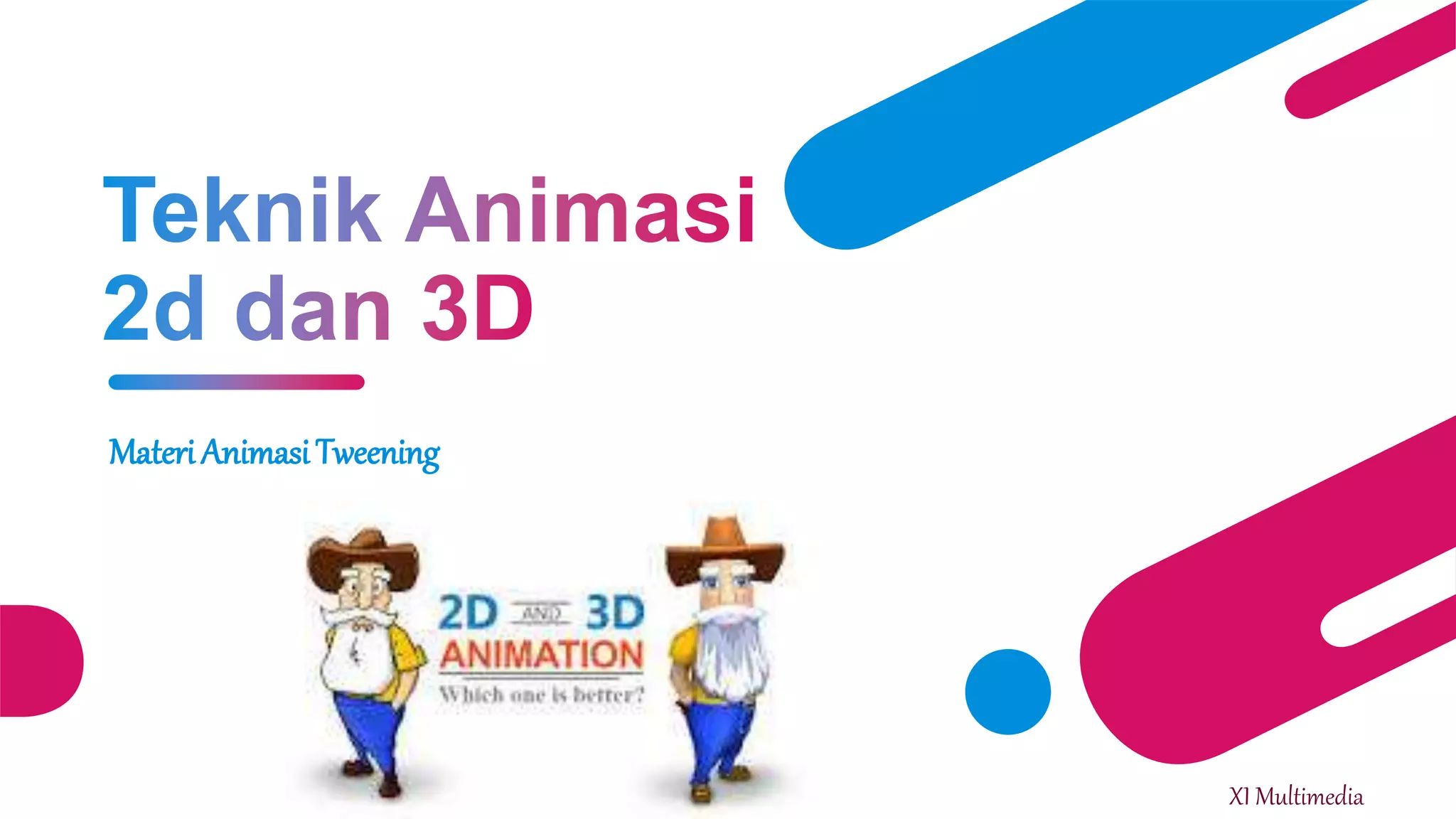 Mapel Teknik Animasi 2D dan 3D XI MM Materi Animasi Motion Tweening.pptx
