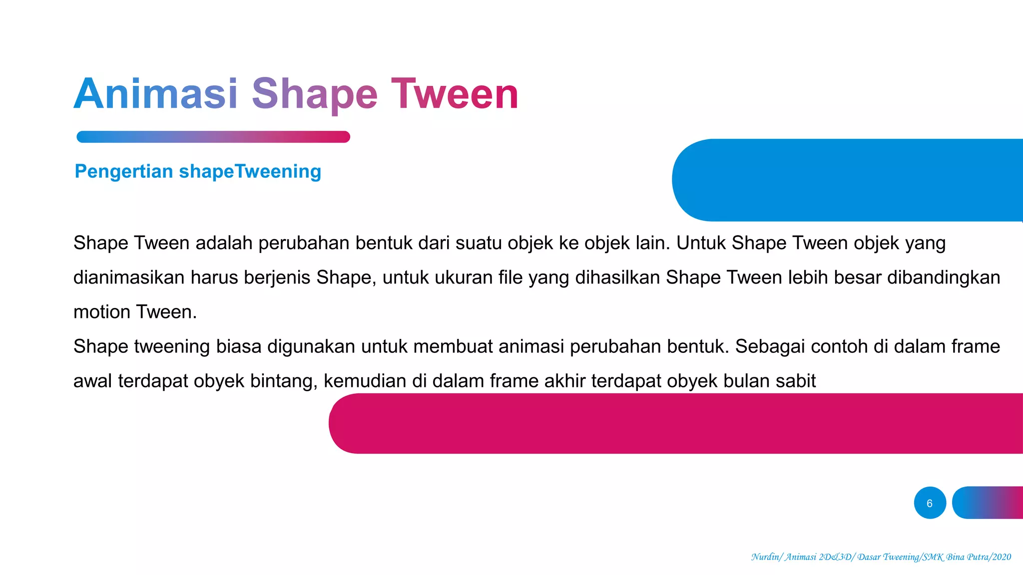 Mapel Teknik Animasi 2D dan 3D XI MM Materi Animasi Motion Tweening.pptx