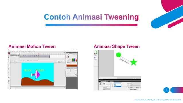 Mapel Teknik Animasi 2D dan 3D XI MM Materi Animasi Motion Tweening.pptx