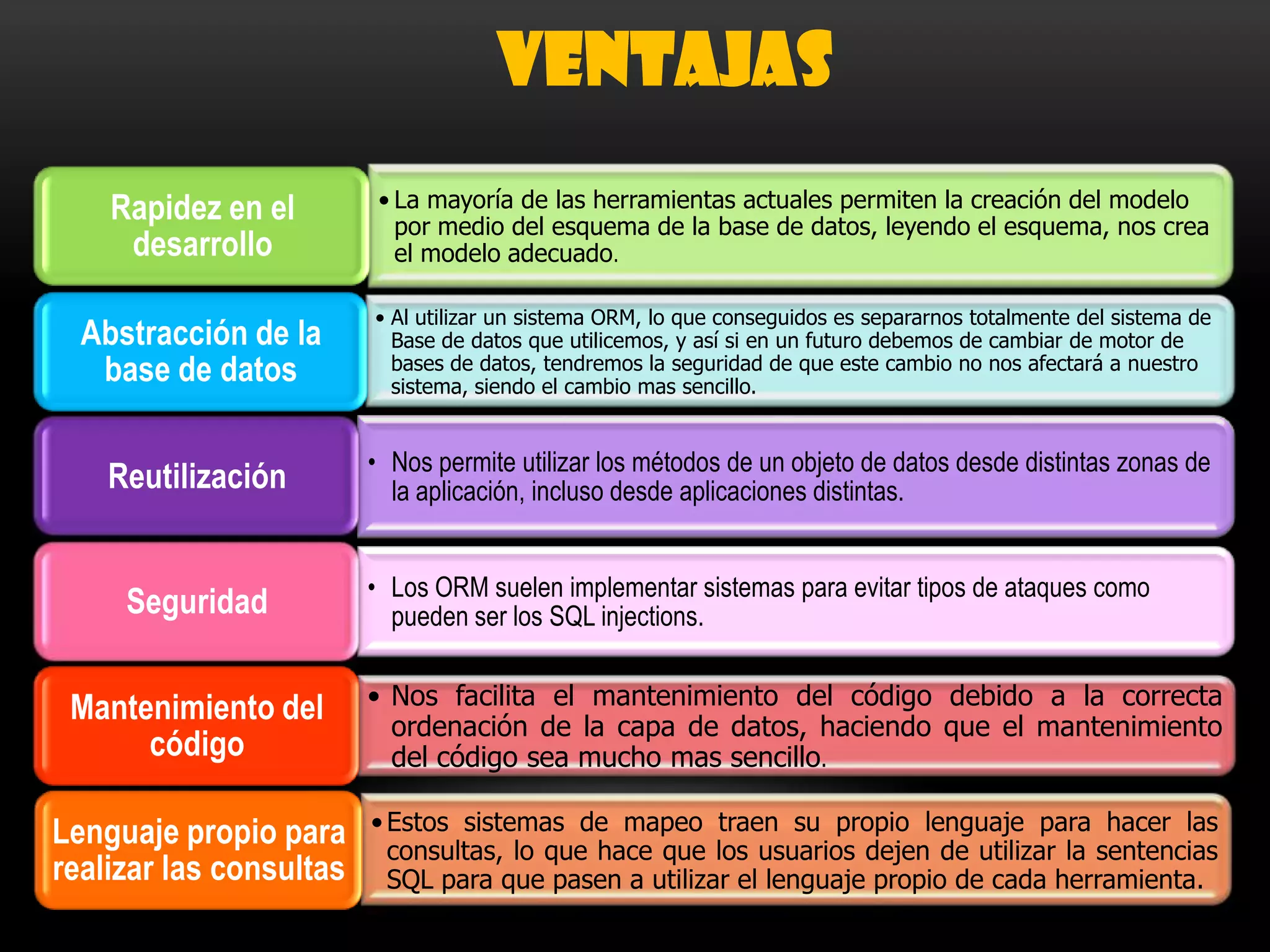 Mapeo objeto relacional | PPTX