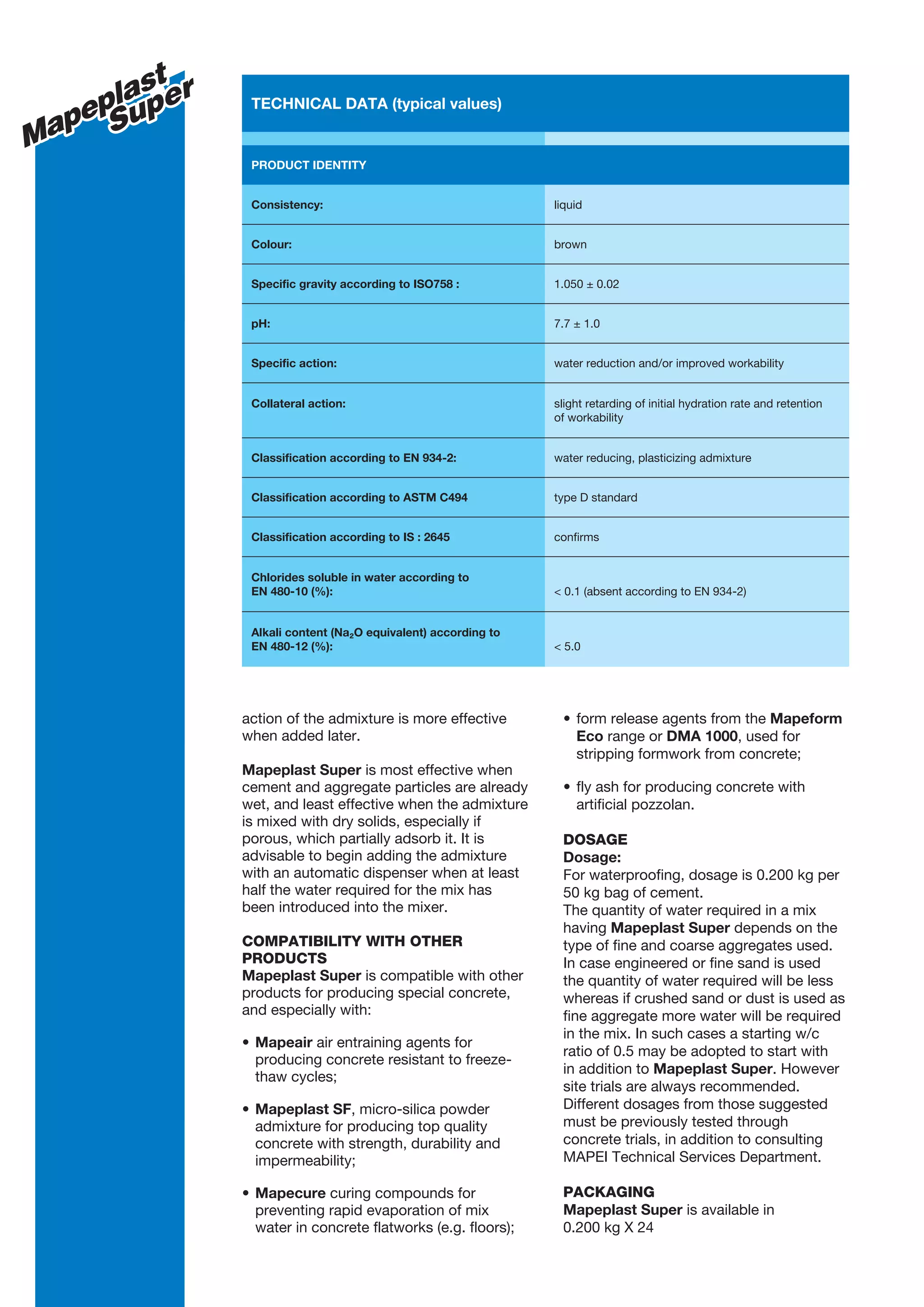Integral waterproofing and plasticizing admixture for concrete and ...