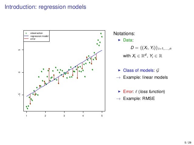 MAPE regression, seminar @ QUT (Brisbane)
