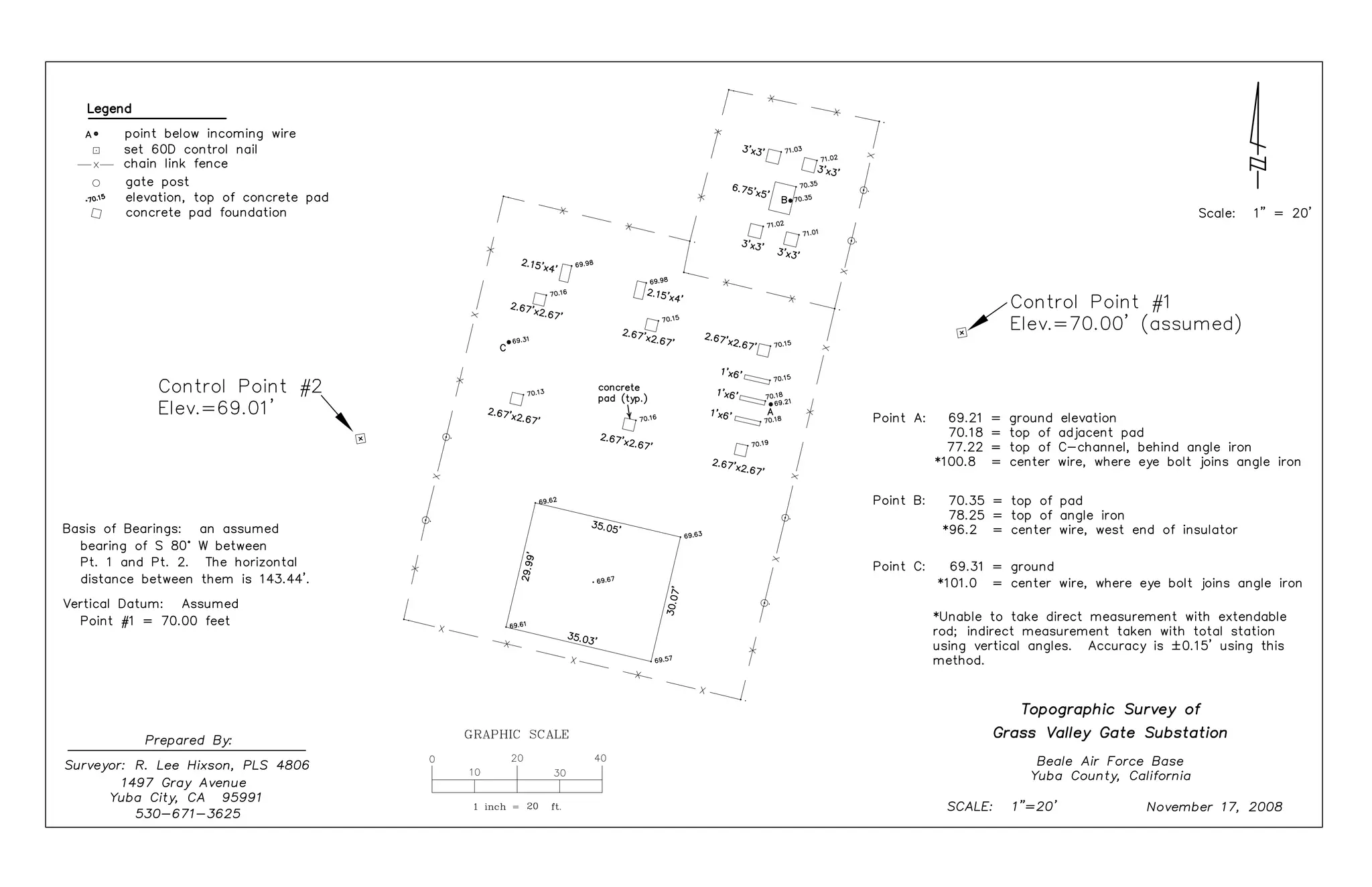 Types of Survey Maps | PDF