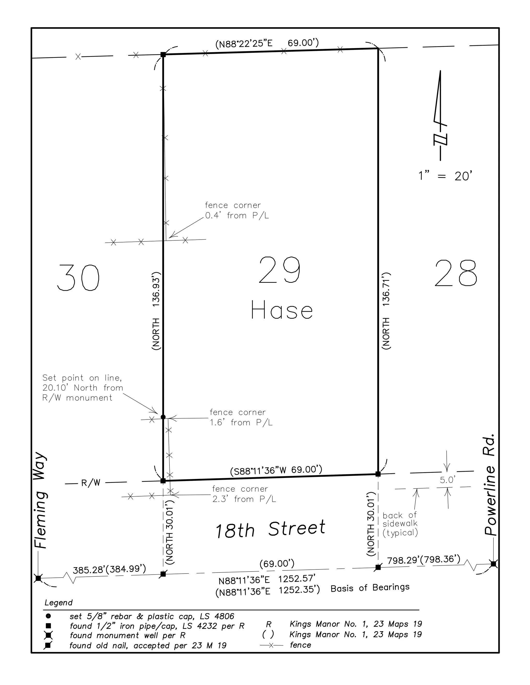 Types of Survey Maps | PDF
