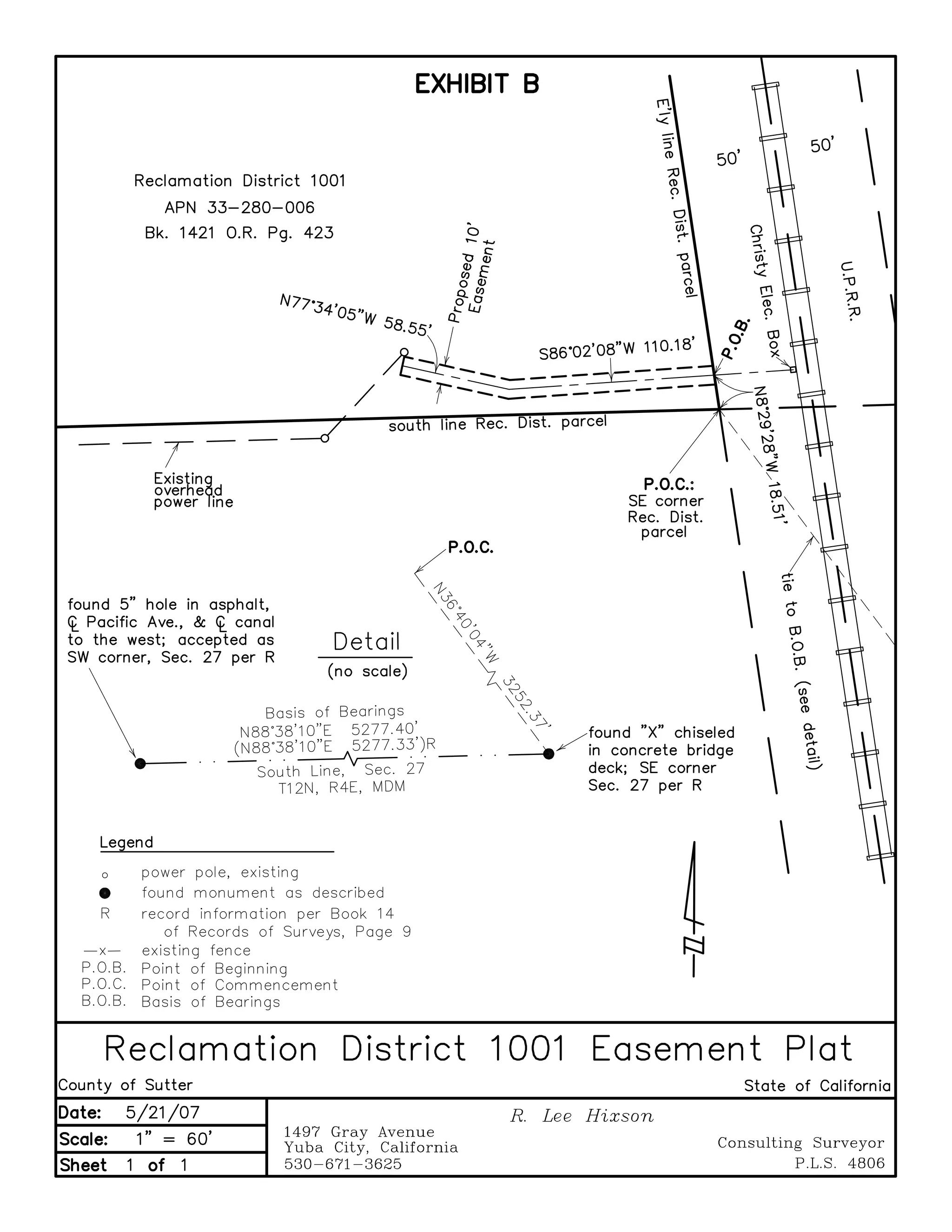 Types of Survey Maps | PDF