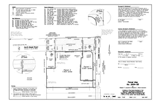 Types of Survey Maps | PDF