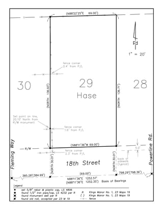 Types of Survey Maps | PDF