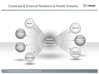 MAPexpo 2012 - Margaret Stuart (Corporate and External Relations ...