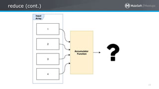Mapfilterreducepresentation | PPTX
